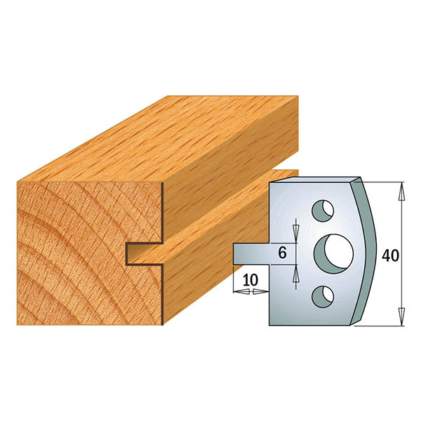 Shaper profile knives – London Lumber